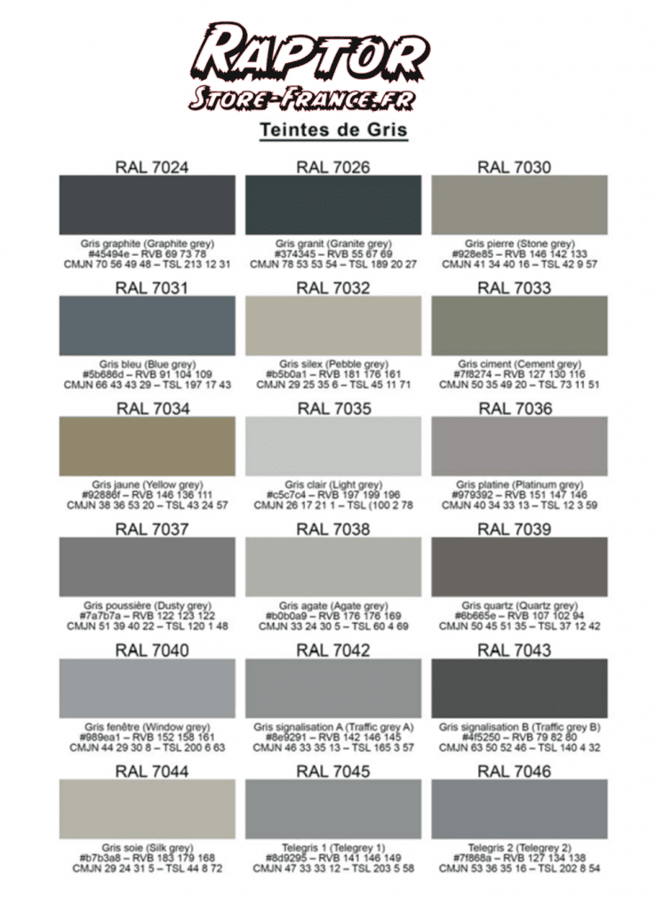 Colorant Ral 500gr pour RAPTOR » Raptor Store France