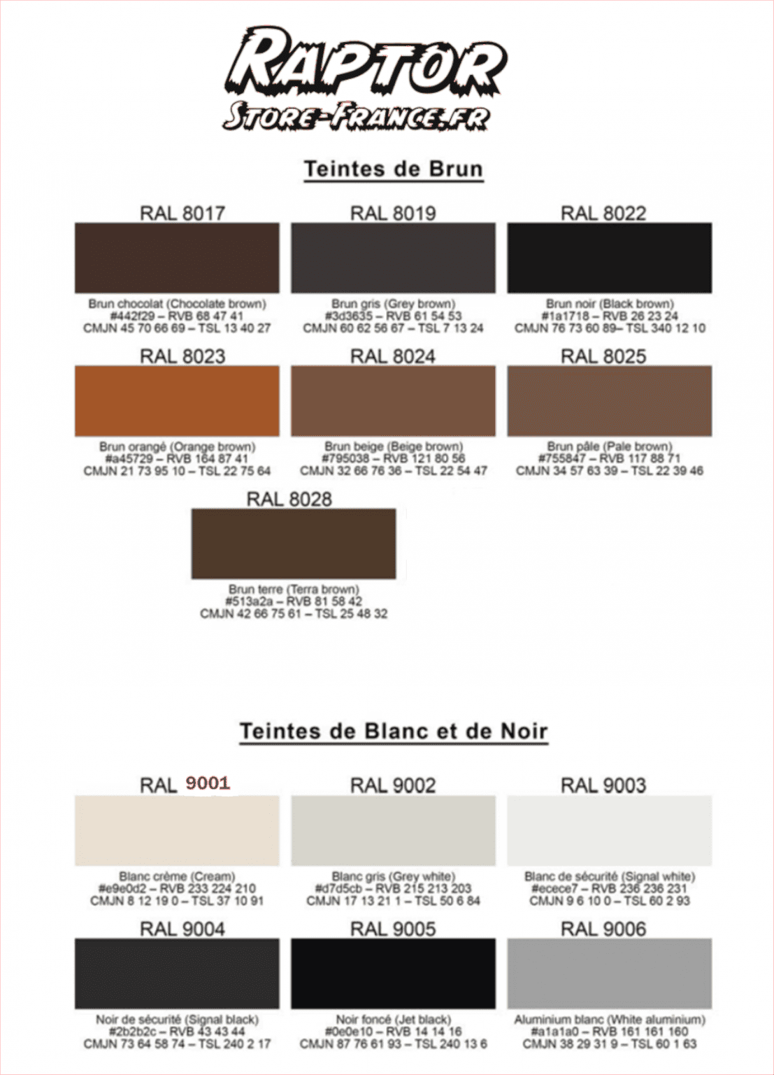 Colorant Ral 1kg » Raptor Store France