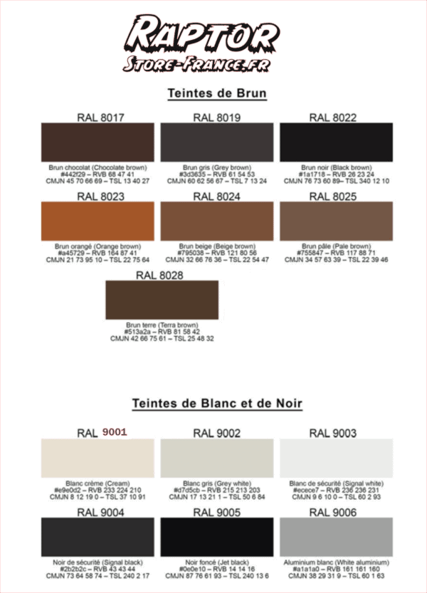 Colorant Ral 1kg pour RAPTOR » Raptor Store France