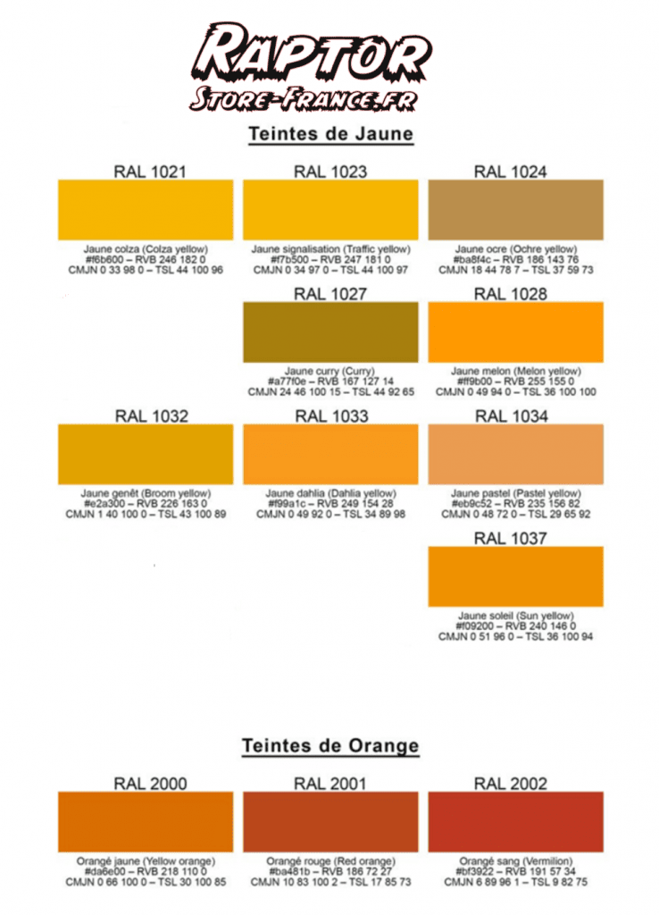 Colorant Ral 250gr pour RAPTOR » Raptor Store France